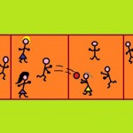 Règle de la Balle aux prisonniers - Règle du Dodgeball